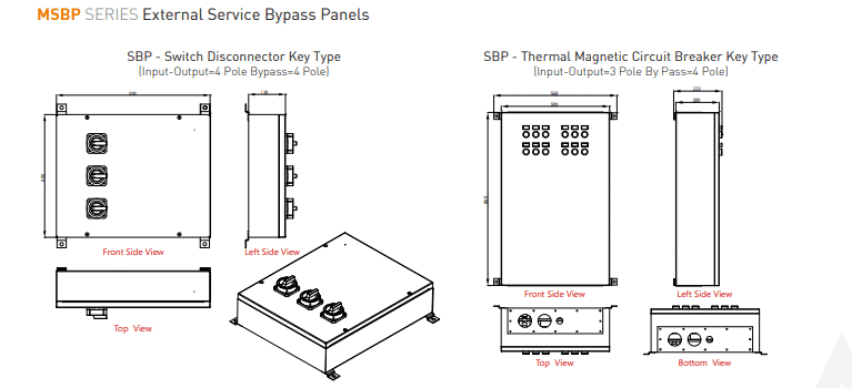 Makelsan Service Bypass Panels for Three Phase UPS Products